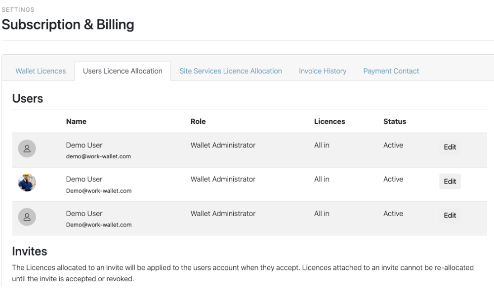 How Do I Purchase a Site Public Reporting QR Licence and Allocate to Site?